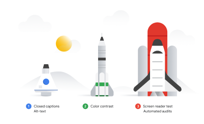 Develop UI for Android | Android Developers