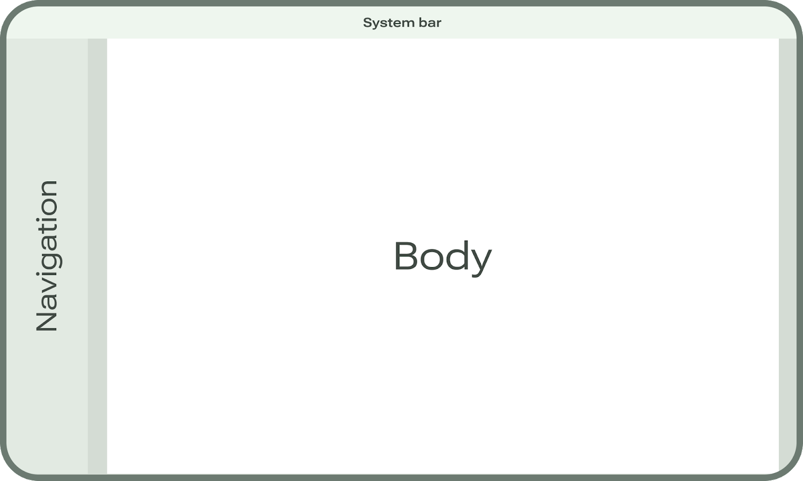 Design an Adaptive Layout with Material Design | Android Developers