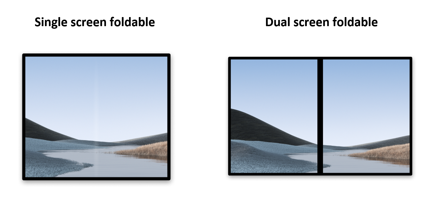 Support foldable and dual-screen devices with Jetpack WindowManager | Android Developers