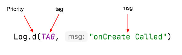 Etapas del ciclo de vida de la actividad | Android Developers