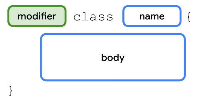 Usa clases y objetos en Kotlin | Android Developers