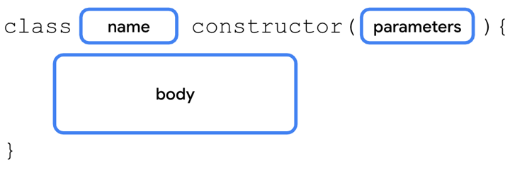 Usa clases y objetos en Kotlin | Android Developers