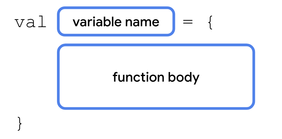 Cómo usar tipos de funciones y expresiones lambda en Kotlin | Android ...