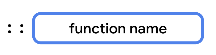 Cómo usar tipos de funciones y expresiones lambda en Kotlin | Android ...
