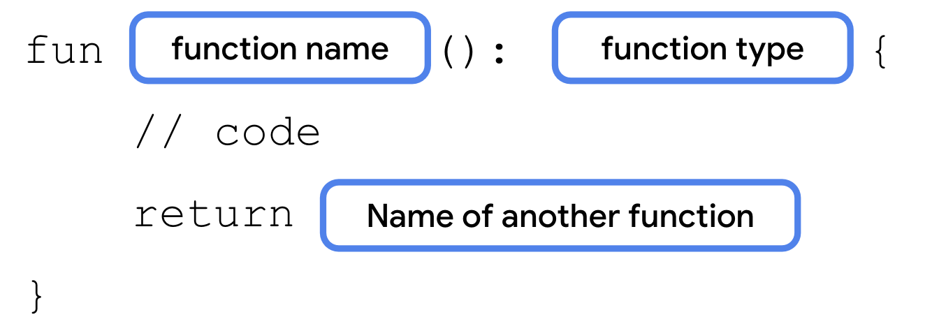 Cómo usar tipos de funciones y expresiones lambda en Kotlin | Android Developers