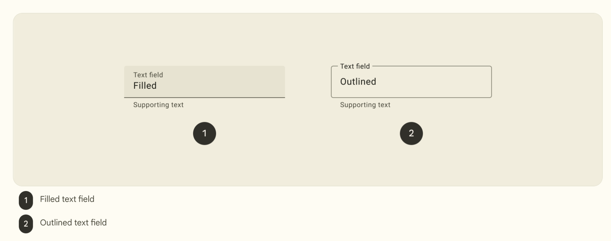ViewModel y State en Compose | Android Developers