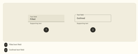 ViewModel dan Status dalam Compose | Android Developers