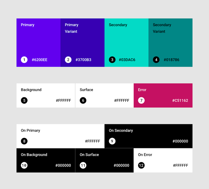 Cómo cambiar el tema de una app | Android Developers