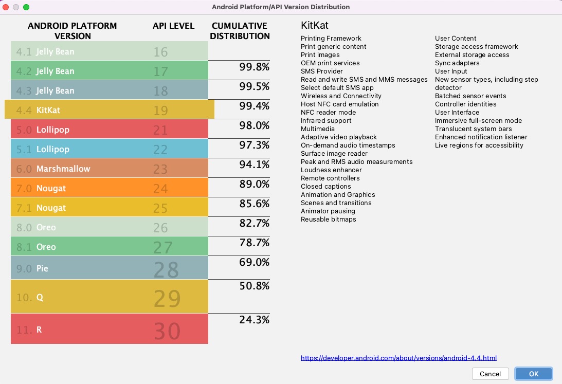 Crea y ejecuta tu primera app para Android | Android Developers