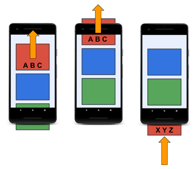 Utiliser RecyclerView pour afficher une liste déroulante | Android Developers