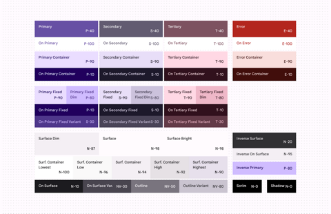 Create an accessible and personalized theme and brand with Material ...