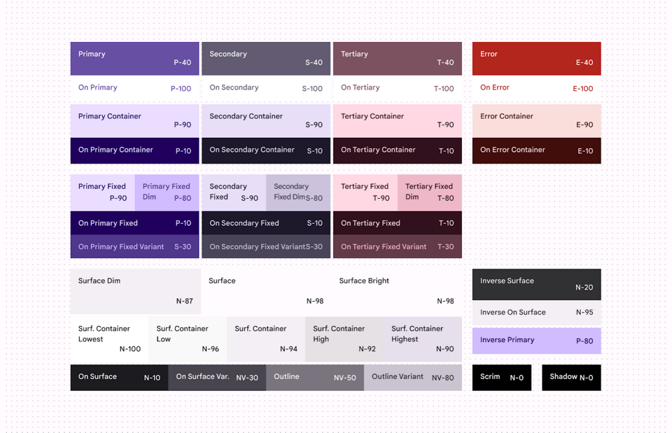 Membuat tema dan merek yang mudah diakses dan dipersonalisasi dengan ...
