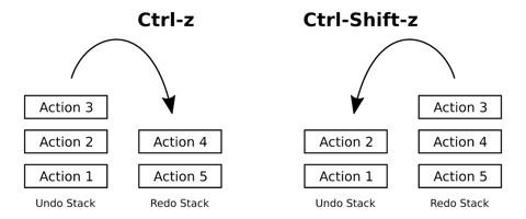 Optimizing your Android App for ChromeOS | Android Developers