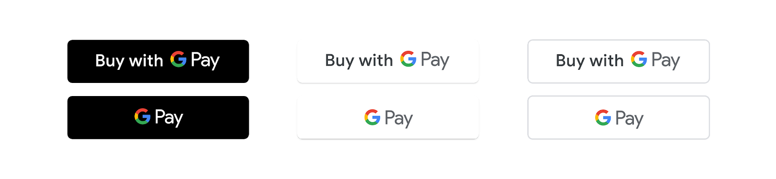 Build a Fast Checkout Experience on Android with Google Pay (Kotlin ...