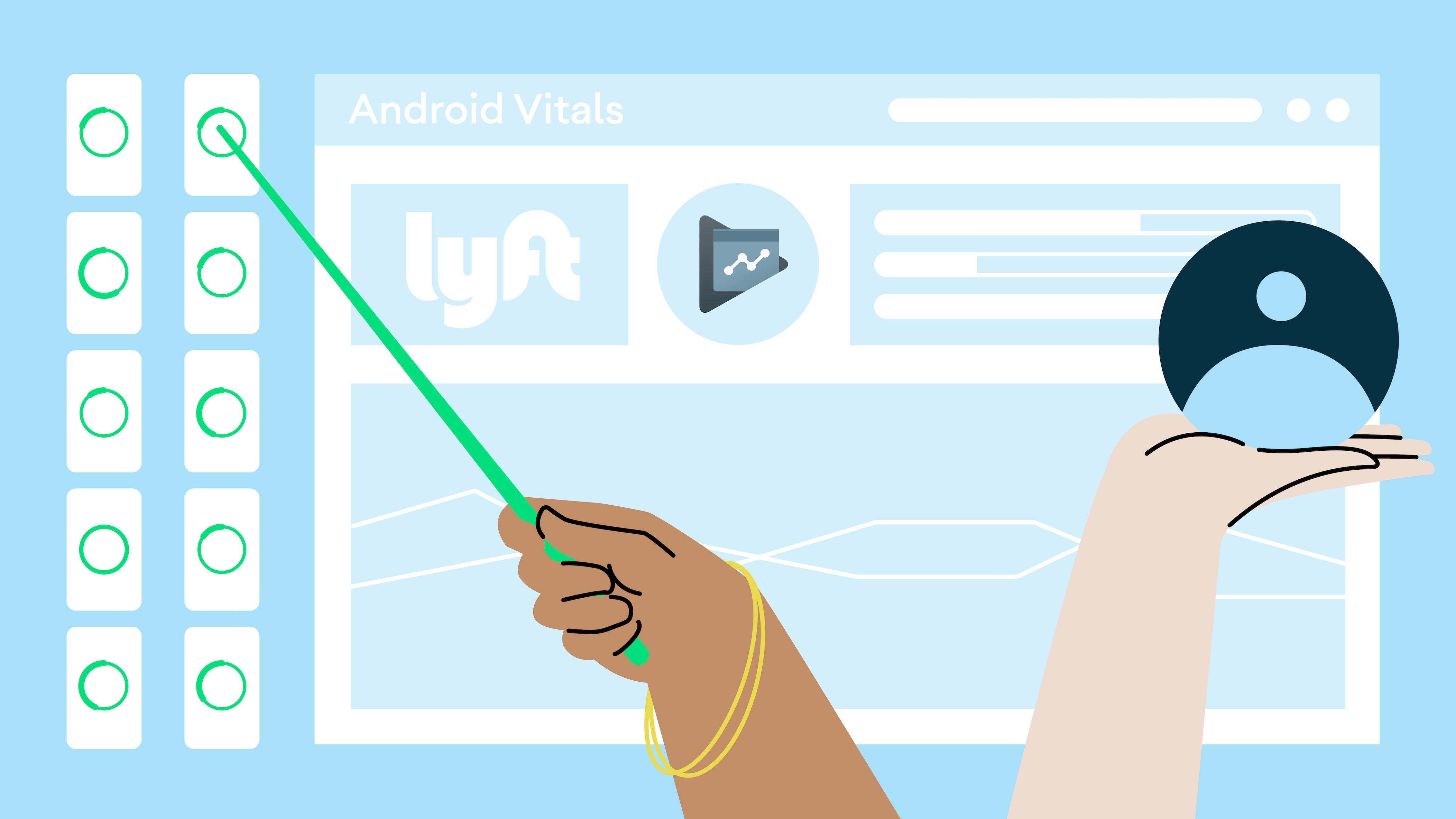 تحسين Lyft بنسبة 21% من وقت بدء تشغيل تطبيق Android للسائقين | Developer stories | Android ...