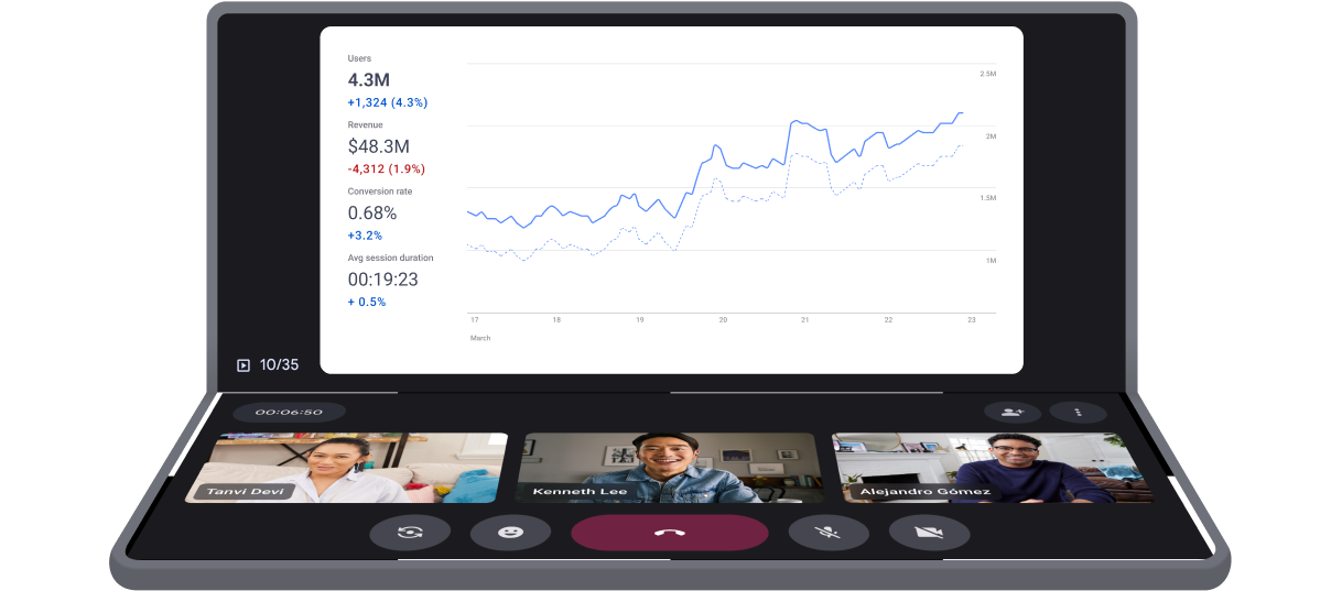 Productivity | Gallery | Large Screens | Large Screens Gallery | Android Developers