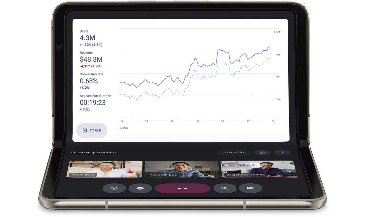 Produtividade | Gallery | Android Developers