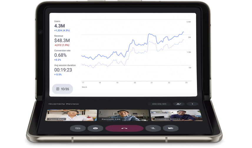 效率提升 | Gallery | Android Developers
