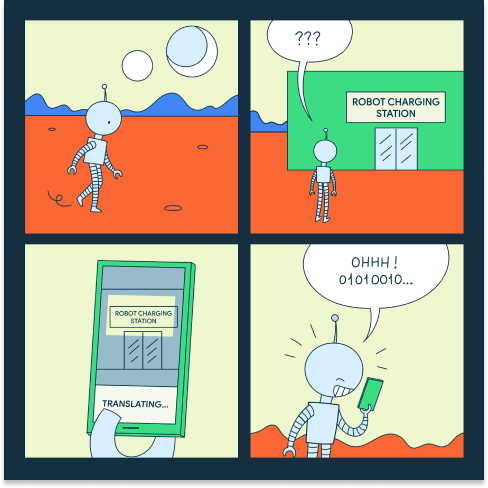 Android Developer Challenge | Helpful Innovation | Android Developers